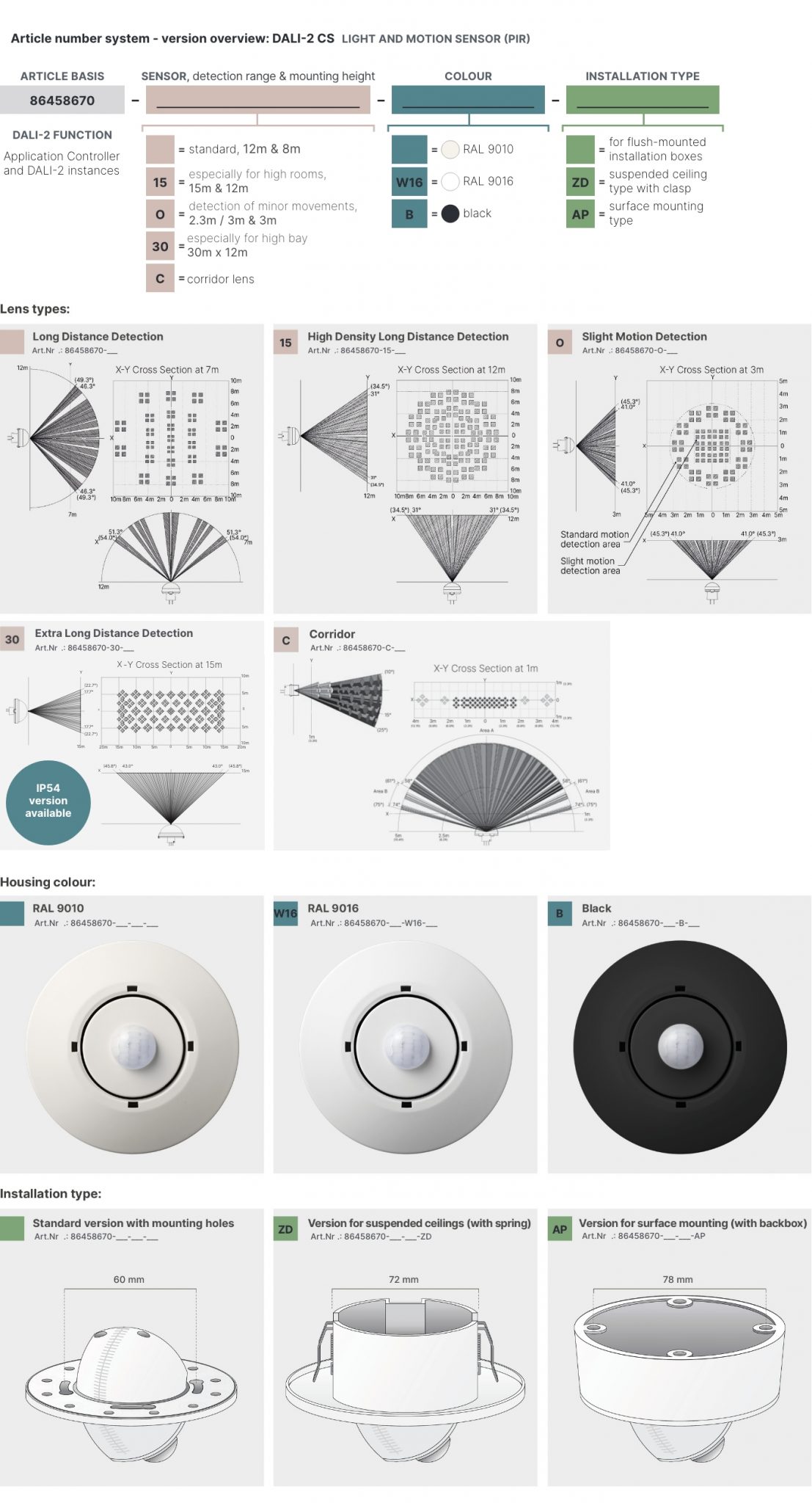 DALI-2 CS - Lunatone