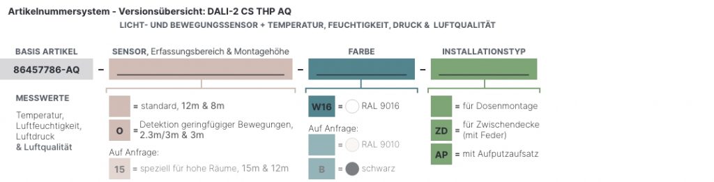 DALI-2 CS THP-AQ - Lunatone